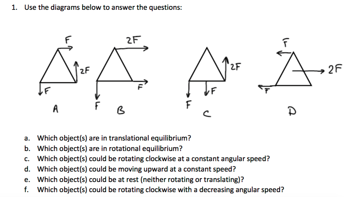 Solved 1. Use the diagrams below to answer the questions: 2F | Chegg.com