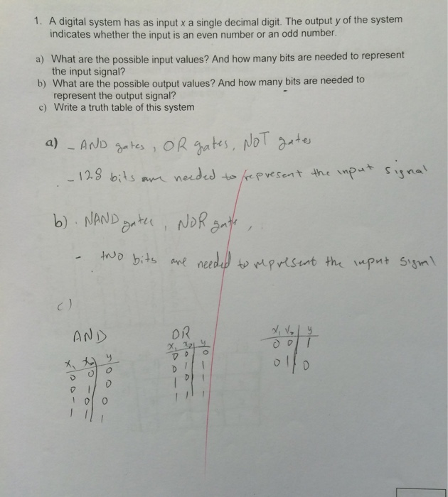 Solved digital logic question needed to answer thx. | Chegg.com