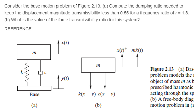 Solved Consider the base motion problem of Figure 2.13. (a) | Chegg.com