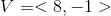 Solved If V = , then its associated unit vector | Chegg.com