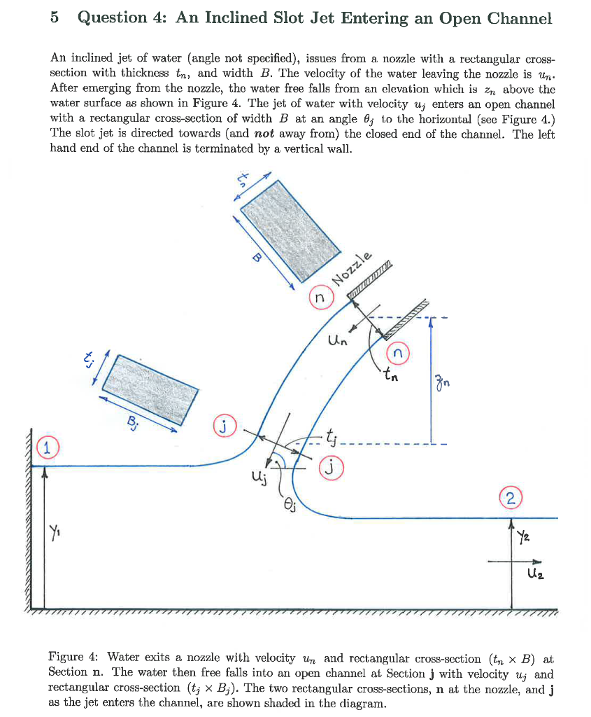 5 Question 4: An Inclined Slot Jet Entering an Open | Chegg.com