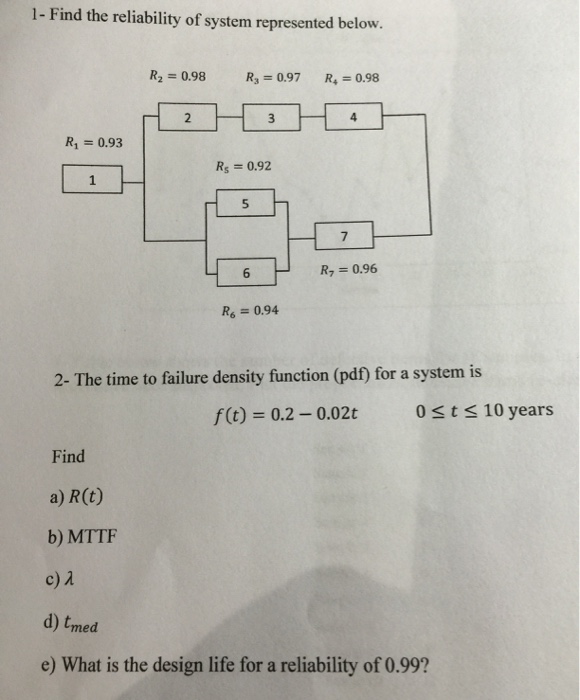 Solved Find the reliability of system represented below. | Chegg.com