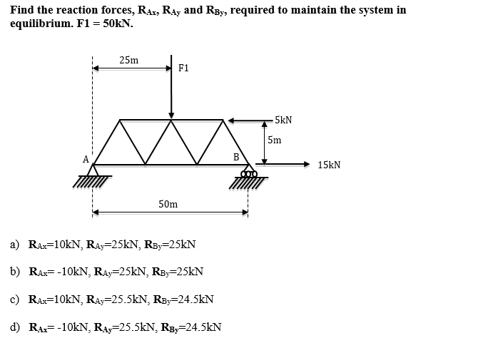 Solved Find the reaction forces, RA, RAy and RBy, required | Chegg.com