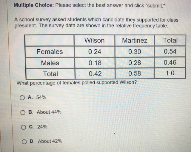 Solved Multiple Choice: Please select the best answer and | Chegg.com