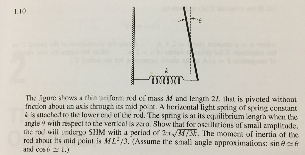 Solved The figure shows a thin uniform rod of mass M and | Chegg.com