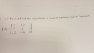 Solved Find the eigenbasis (a basis of eigenvectors) and | Chegg.com