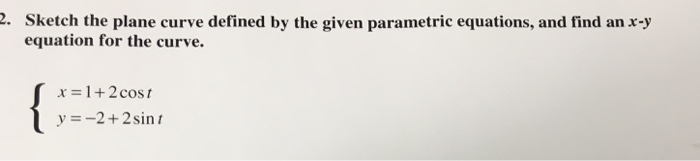Solved Sketch the plane curve defined by the given | Chegg.com