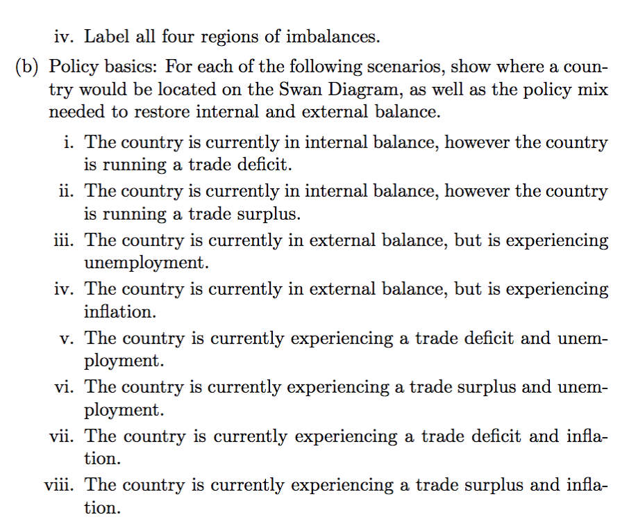 Solved 3. Swan Diagram. (a) Basics: i. Draw the Swan | Chegg.com