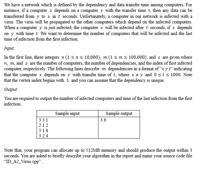 Solved We have a network which is defined by the dependency | Chegg.com
