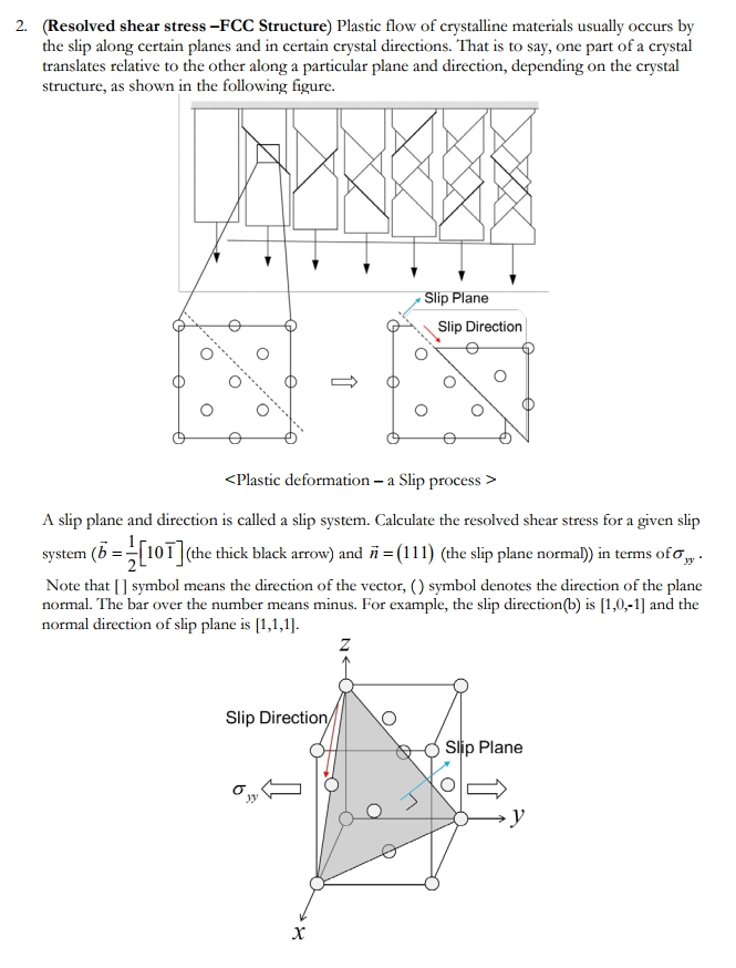 2. (Resolved shear stress -FCC Structure) Plastic | Chegg.com