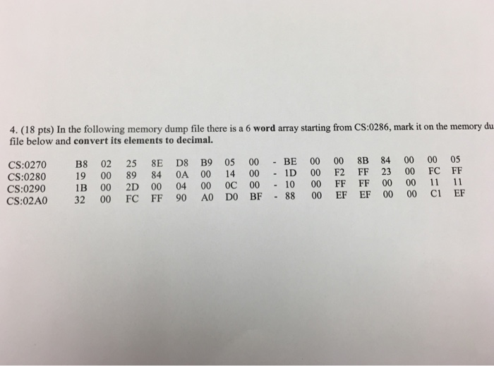 Solved In the following memory dump file there is a 6 word | Chegg.com