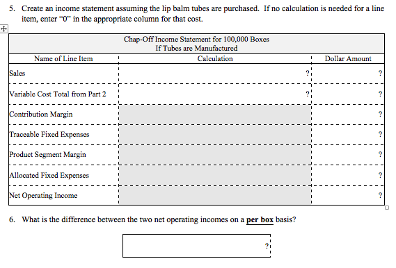 O'Leary Industries manufactures and sells a highly | Chegg.com