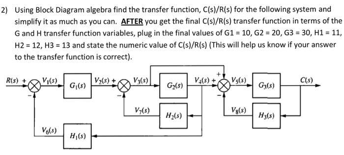 Solved Using Block Diagram algebra find the transfer | Chegg.com