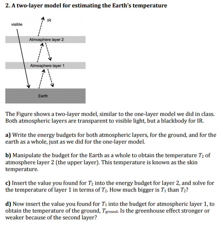 Solved The Figure shows a two-layer model, similar to the | Chegg.com