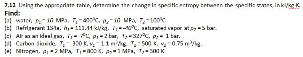 Solved Using the appropriate table, determine the change in | Chegg.com