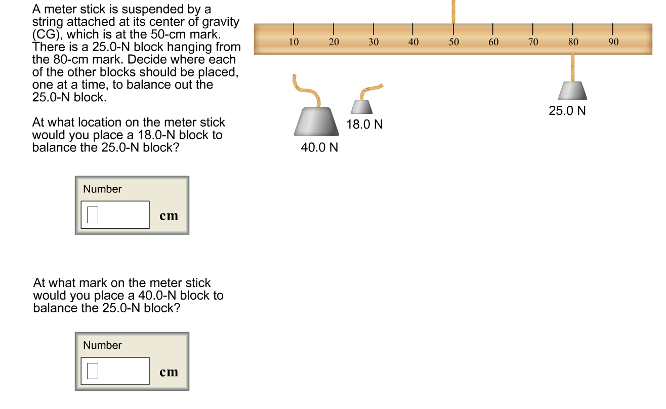 Solved A meter stick is suspended by a string attached at | Chegg.com