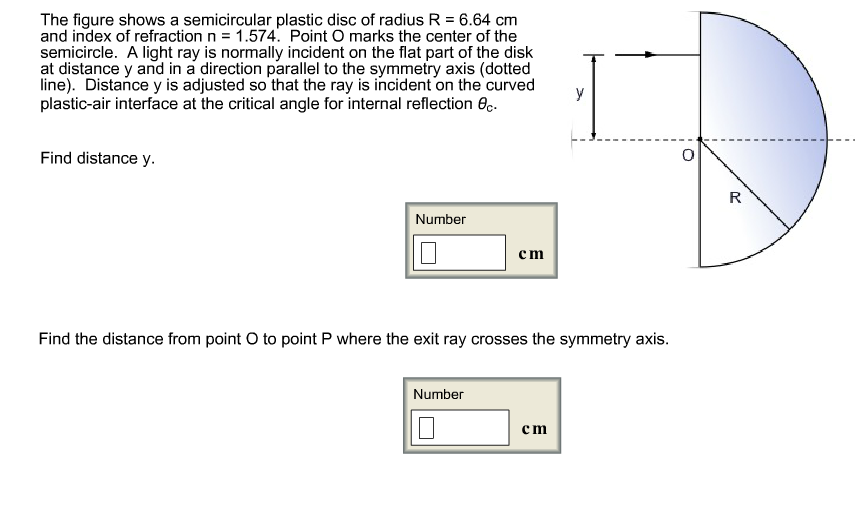 Solved The figure shows a semicircular plastic disc of | Chegg.com
