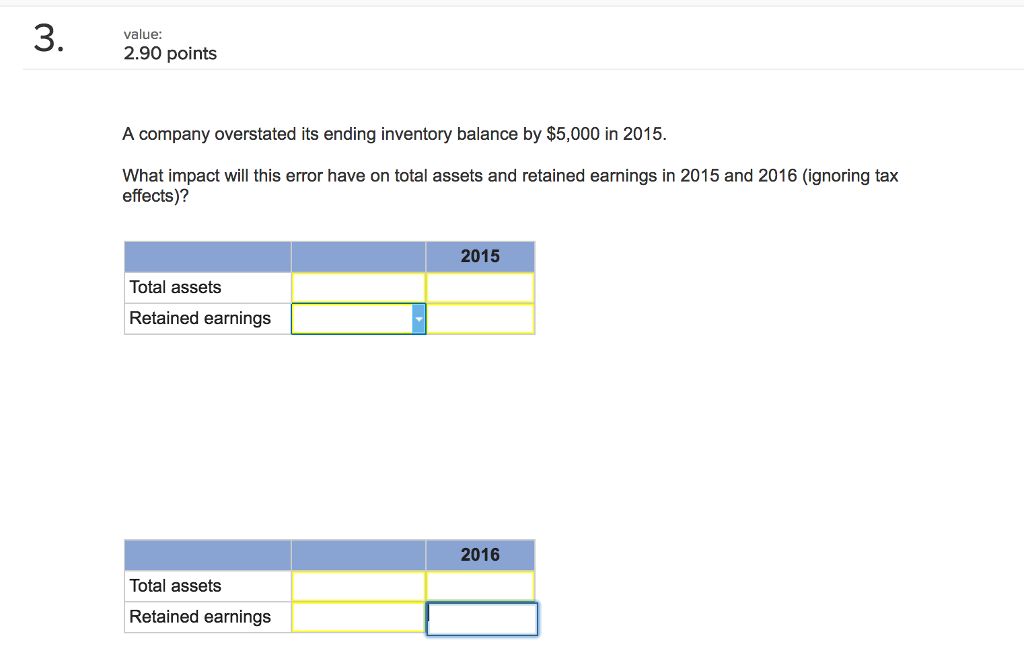 Solved A company overstated its ending inventory balance by | Chegg.com