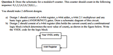 Solved Draw the schematic for a modulo-9 counter. This | Chegg.com