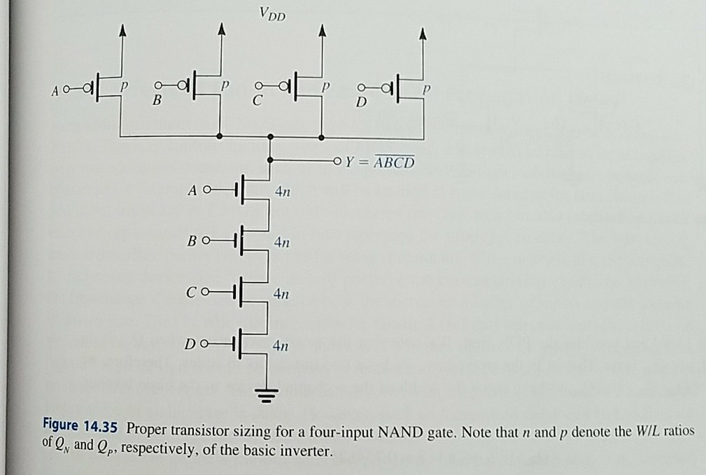Solved Consider A Four-input CMOS NAND Gate For Which, 55% OFF Solved Consider A Four-input CMOS NAND Gate For Which, 55% OFF