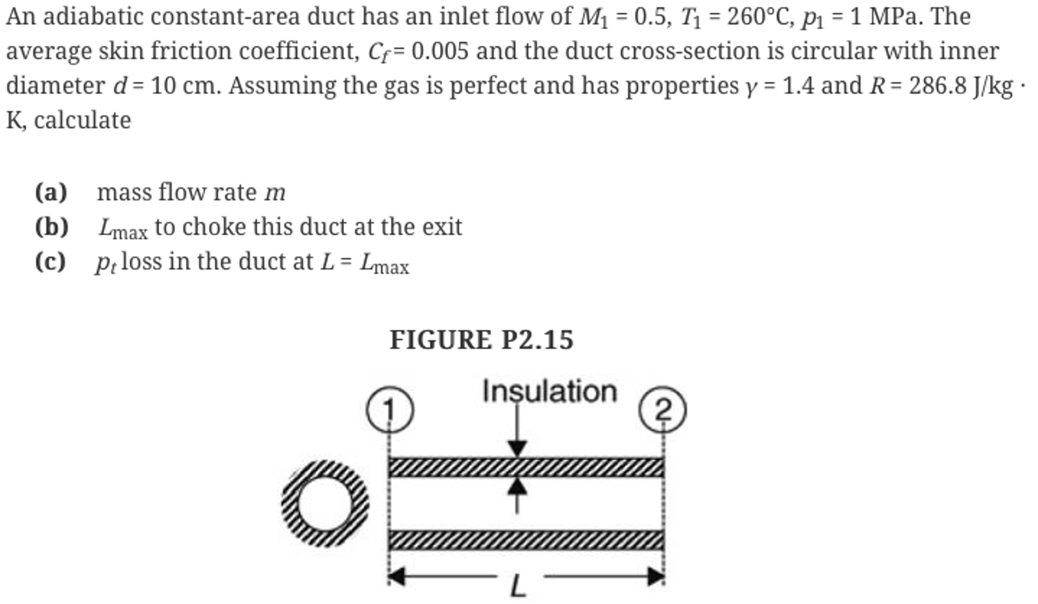 Solved An adiabatic constant-area duct has an inlet flow of | Chegg.com