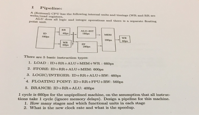 Solved A (fictional CPU has the following internal units and | Chegg.com