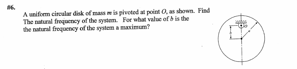 Solved A uniform circular disk of mass m is pivoted at point | Chegg.com