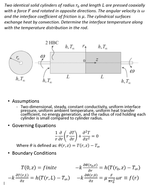 Solved Two identical solid cylinders of radius r0 and length | Chegg.com