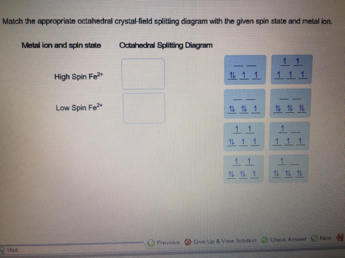 Solved Match the appropriate octahedral crystal field | Chegg.com