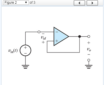 Solved Consider the circuits shown in (Figure 1) and (Figure | Chegg.com