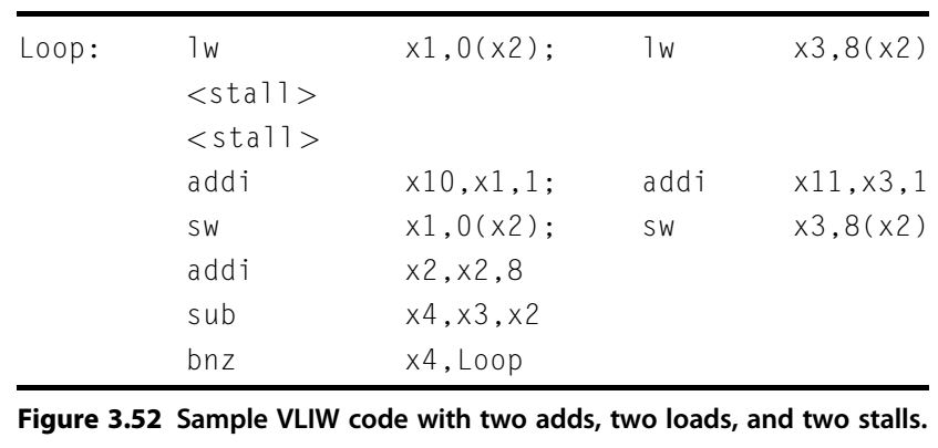 [20] Very long instruction word (VLIW) | Chegg.com
