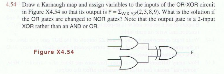 Solved Draw a Karnaugh map and assign variables to the | Chegg.com