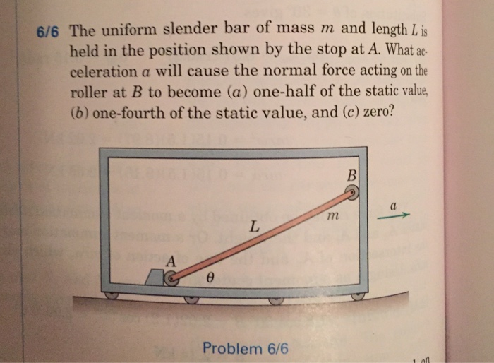 Solved The uniform slender bar of mass m and length L is | Chegg.com