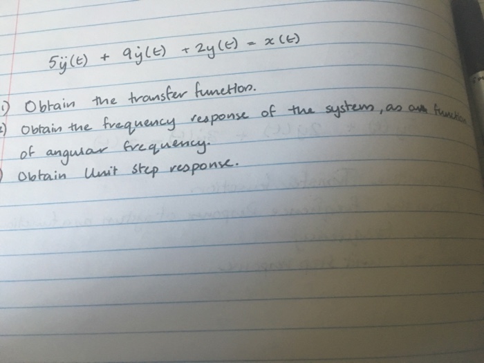 Solved Obtain the transfer function.Frequency responseUnit | Chegg.com