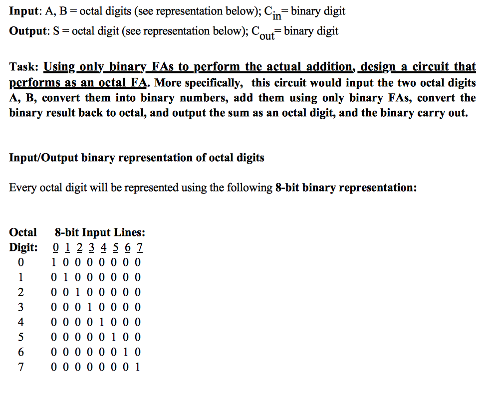 Solved Octal Full-Adder Question!! Please can someone | Chegg.com