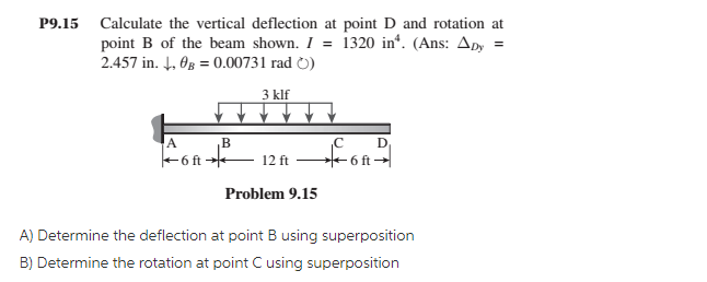Solved Calculate the vertical deflection at point D and | Chegg.com