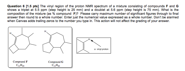 Solved The vinyl region of the proton NMR spectrum of a | Chegg.com