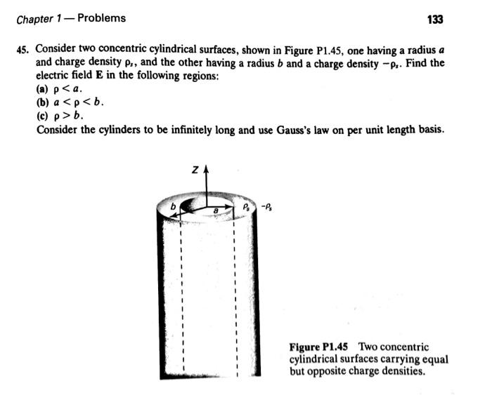 Solved Consider two concentric cylindrical surfaces, shown | Chegg.com Solved Consider two concentric cylindrical surfaces, shown | Chegg.com
