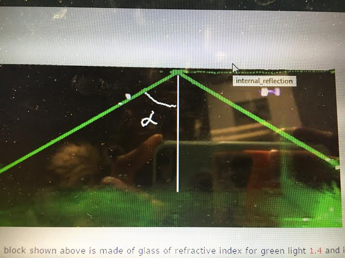 Solved The block shown above is made of glass of refractive | Chegg.com