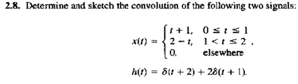 Solved Determine And Sketch The Convolution Of The Following