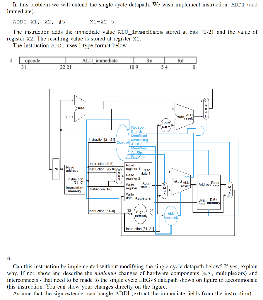 Solved In this problem we wil extend the single-cycle | Chegg.com