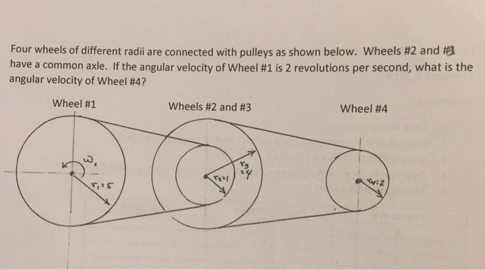 Solved Four wheels of different radii are connected with | Chegg.com