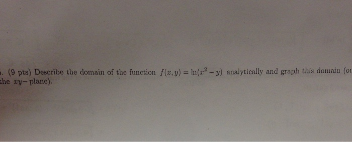 Solved Describe the domain of the function f(x, y) = ln(x^2 | Chegg.com