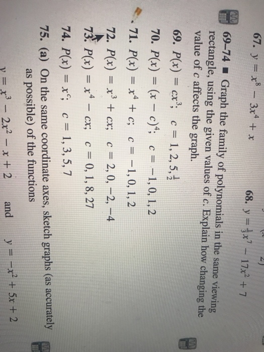 Solved Graph the family of polynomials in the same viewing | Chegg.com
