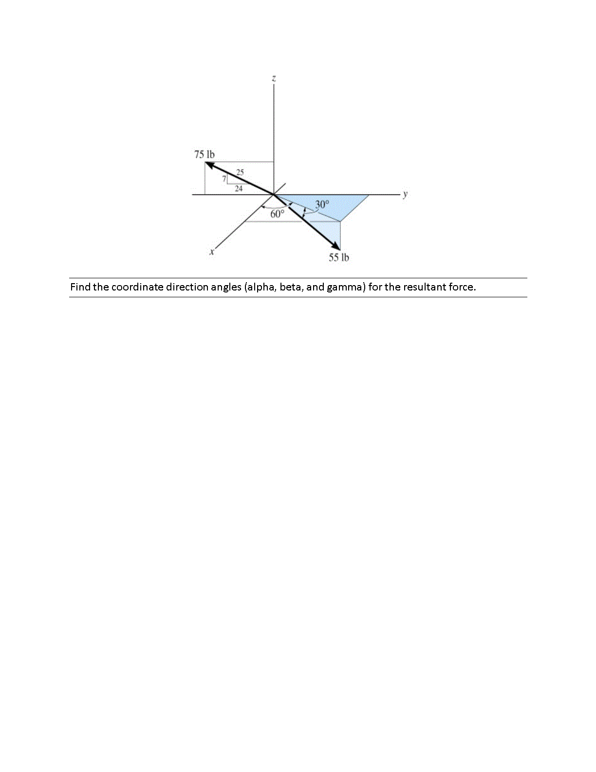 Solved Find the coordinate direction angles (alpha, beta and | Chegg.com