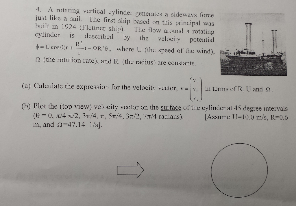 Solved A rotating vertical cylinder generates a sideways | Chegg.com