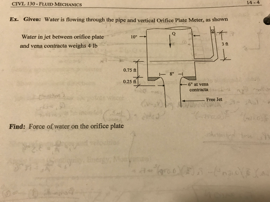 Solved CIVL 130 FLUID MECHANICs 14-4 Ex. Given: Water is | Chegg.com