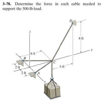 Solved 3-78. Determine the force in each cable needed to | Chegg.com