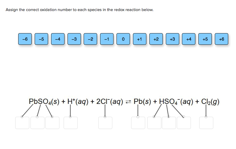 Solved Assign the correct oxidation number to each species | Chegg.com