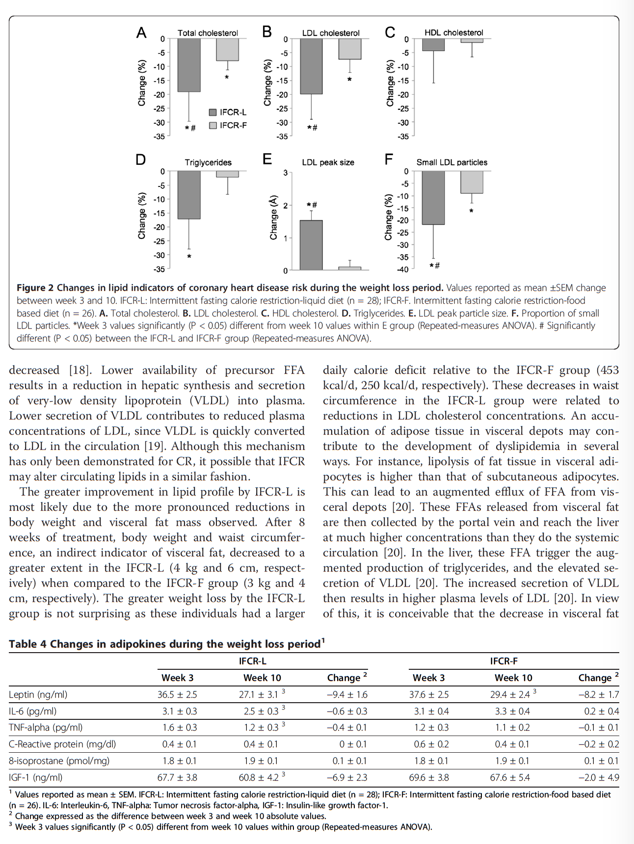 Solved Research article questions: 1. Describe the rationale | Chegg.com